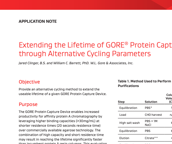 Protein Capture Devices for Protein A Chromatography | Gore