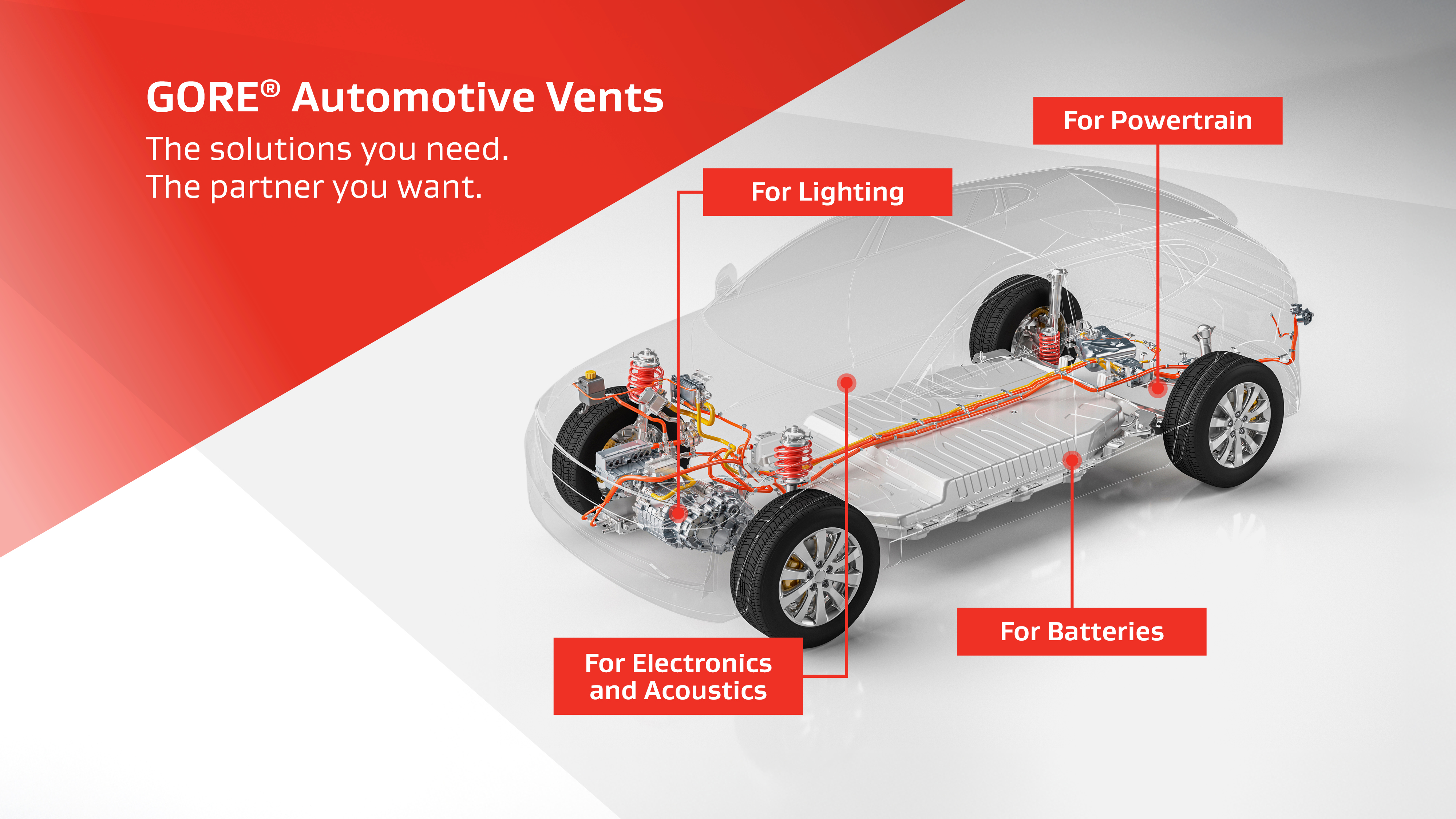 Join Gore at the International Automotive Industry Supply Summit | Gore