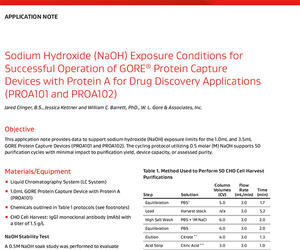 Application Note: Sodium Hydroxide (NaOH) Exposure Conditions for ...
