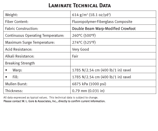 Data Sheet: GORE SUPERFLEX Fabric Filter Bag 614 g/m2 (18.1 oz/yd2) | Gore