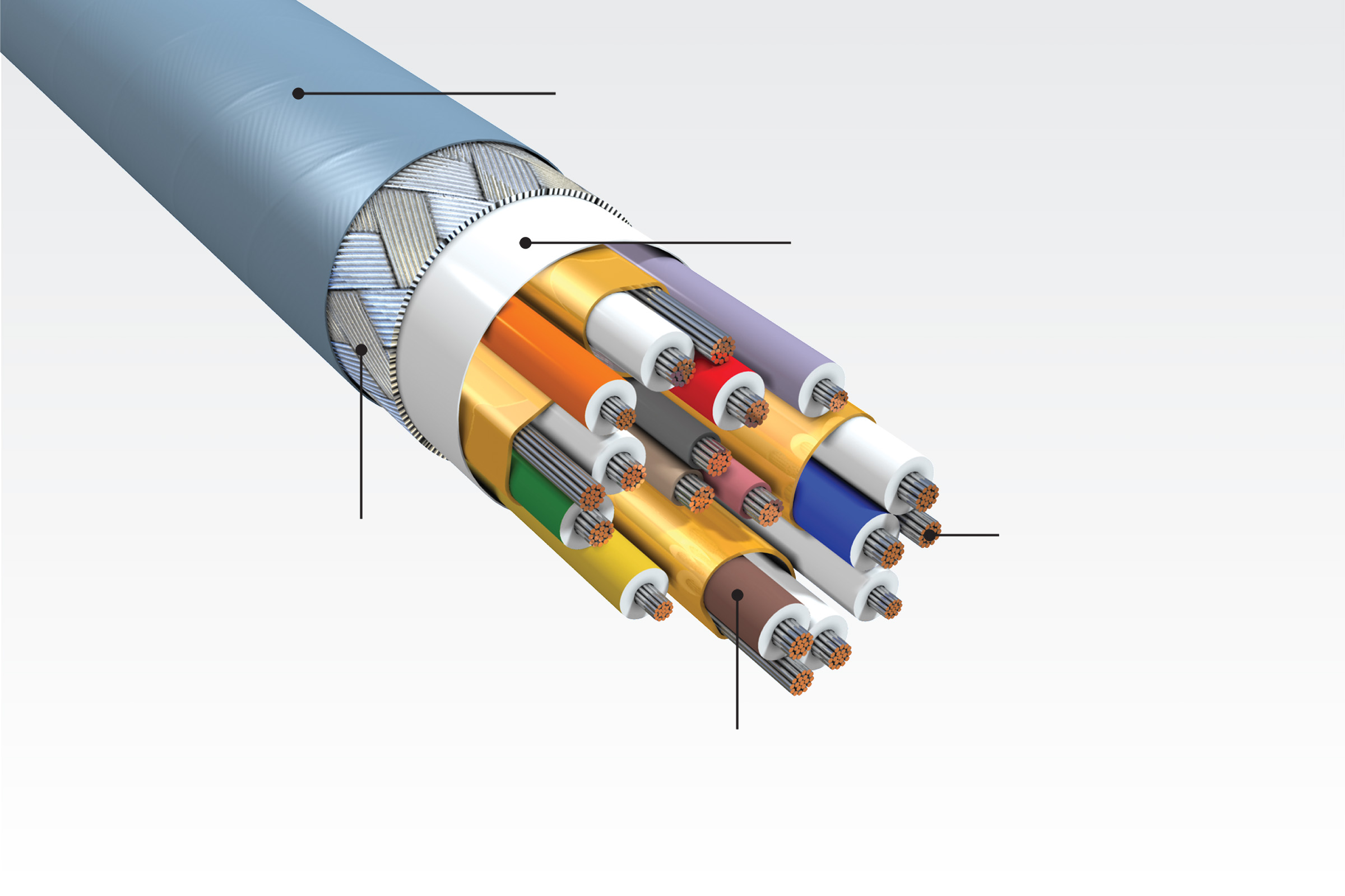 GORE® HDMI Cables for Civil Aircraft | Gore